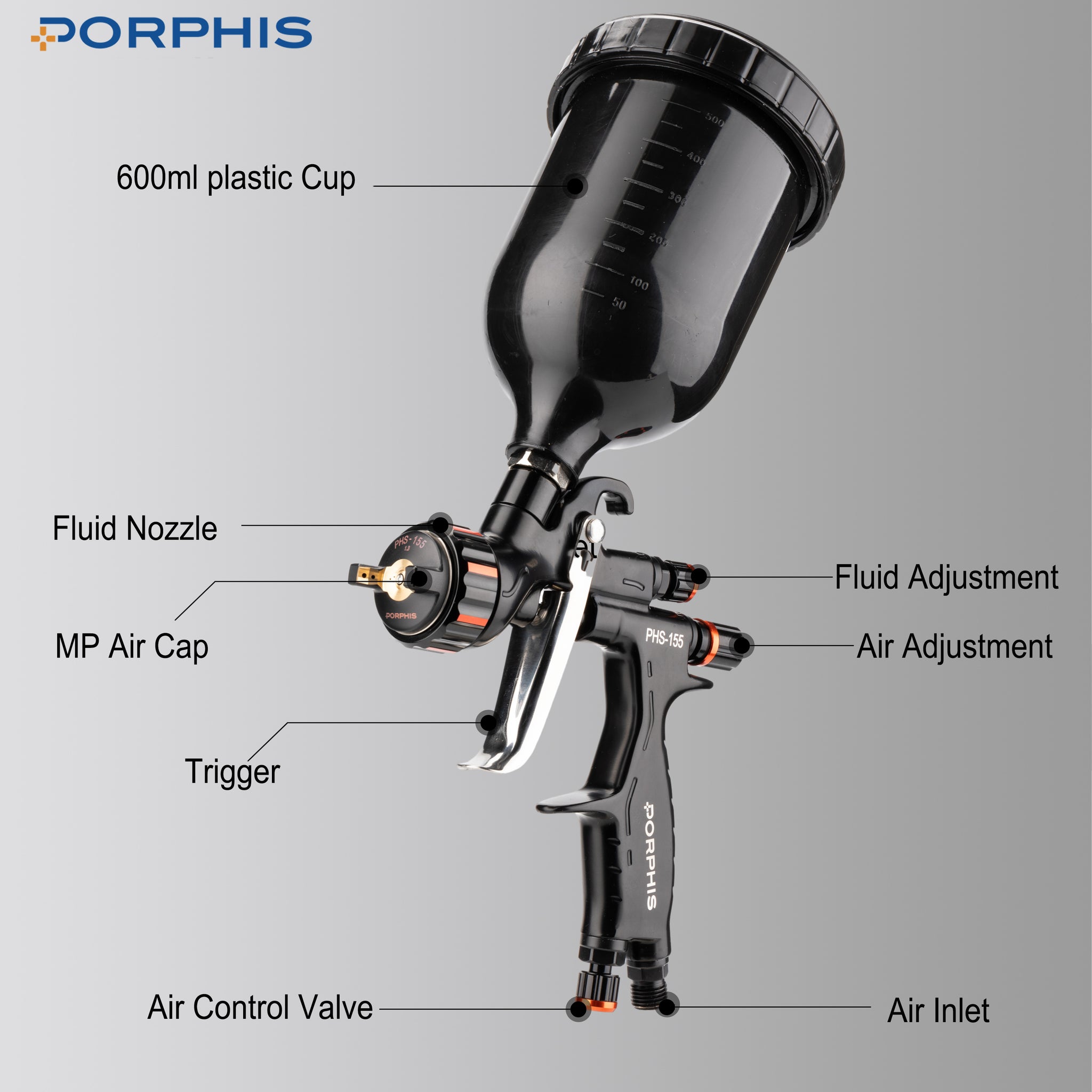 PHS-155 MP TYPE – PORPHIS